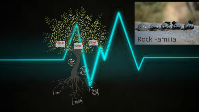 Sean Rock's Spanish Family Tree by Sean Rock