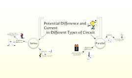 Potential Difference and Current in Series and Parallel Circuits by ...