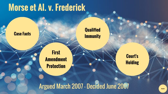 Morse v Frederick by Mikalah Potvin on Prezi
