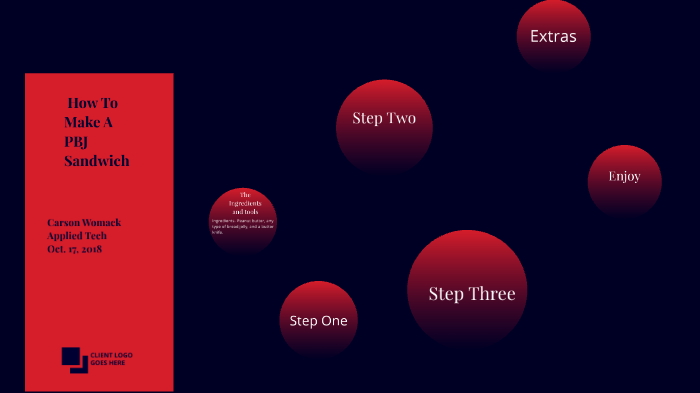 How To Make A PBJ Sandwich by Carson Womack on Prezi