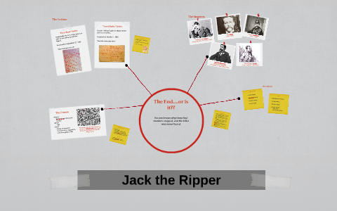 Jack the Ripper by Jordan Wargo on Prezi