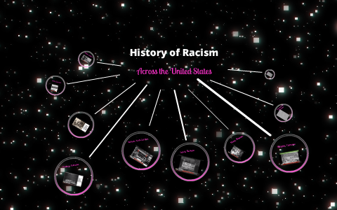 History of Racism by Haley Strobel on Prezi