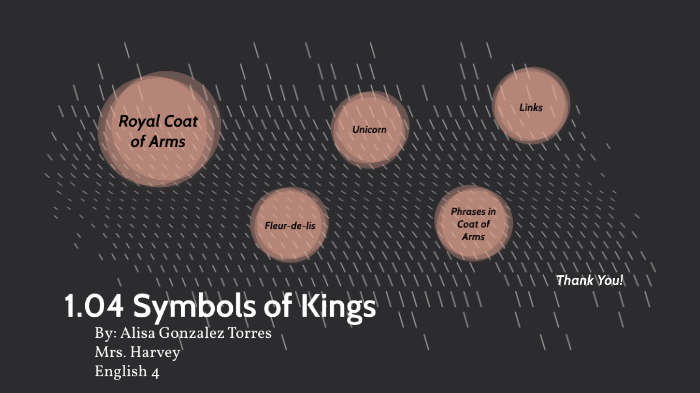 1.04 Symbols of Kings by Alisa Gonzalez on Prezi