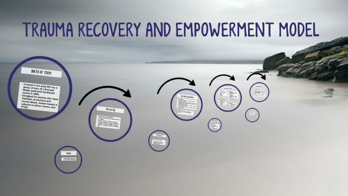 TRAUMA RECOVERY AND EMPOWERMENT MODEL by Brittny Cameron on Prezi