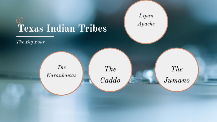 Indian tribes Of Texas by Victoria Schwartz on Prezi
