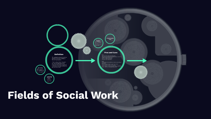 Forensic Social Work by Sydney Law on Prezi