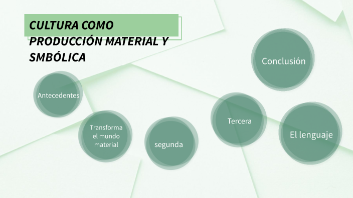 CULTURA COMO PRODUCCIÓN MATERIAL Y SIMBÓLICA by JORGE ORELLANA PALACIOS ...