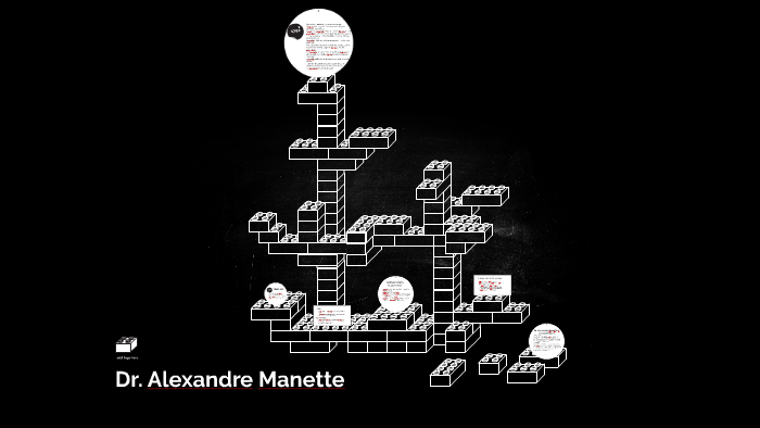 Dr. Alexandre Manette by Hannah Mitchell on Prezi