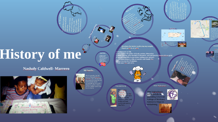 History of me by on Prezi