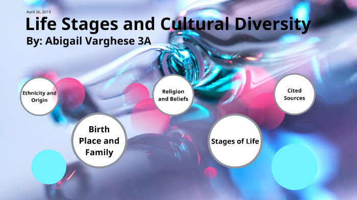 Life Stages and Cultural Diversity Project by Abigail Varghese on Prezi