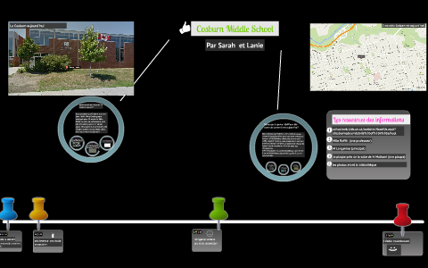 Cosburn Middle School by sarah bukhari on Prezi