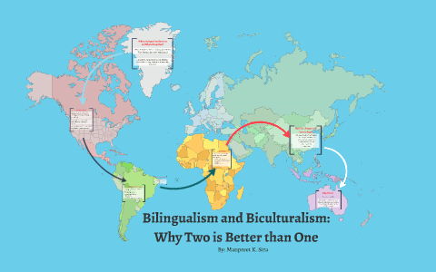 Bilingualism and Biculturalism by Manpreet Sira on Prezi