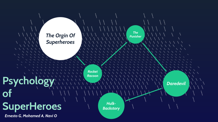 Psychology of SuperHeroes by Ernesto Garcia on Prezi