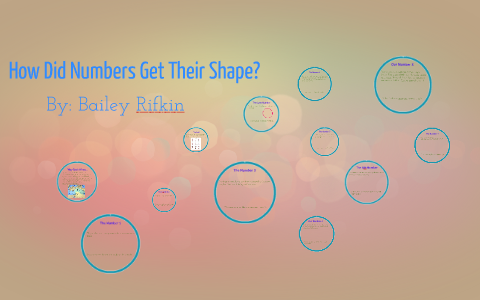 How Did Numbers Get Their Shape? by Bailey Rifkin on Prezi