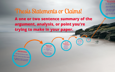 Thesis Statement (Compare Contrast Essay) by Jacob Thomas on Prezi