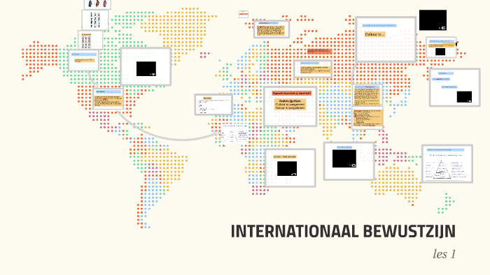 Keuzedeel Internationaal bewustzijn 1 by Bob van der Linden on Prezi