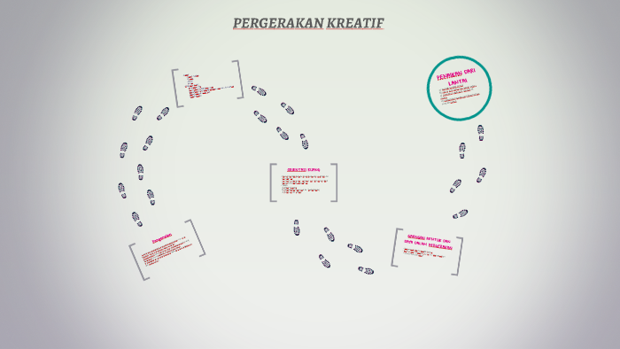 PERGERAKAN KREATIF by Nieysa Asid