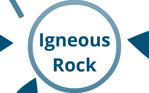 Rock Types Concept Map by Jenna P on Prezi