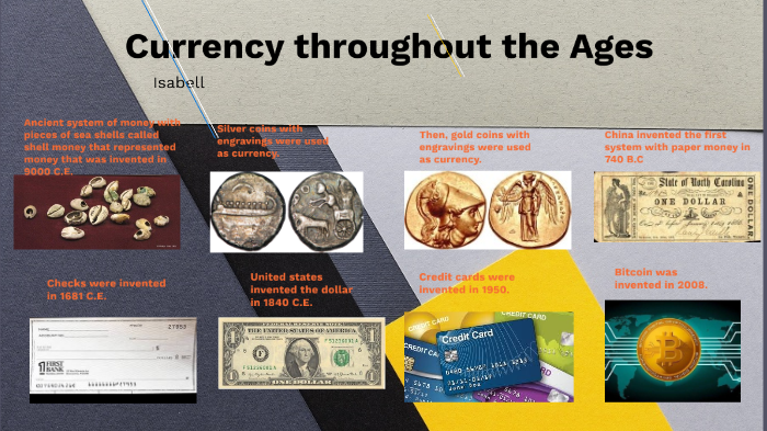 Currency throughout the ages by ISABELL KIM on Prezi