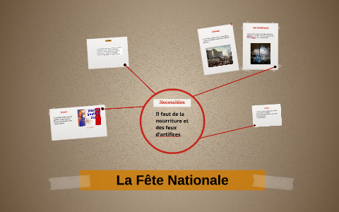 La Fête Nationale by Jerome Rivas on Prezi