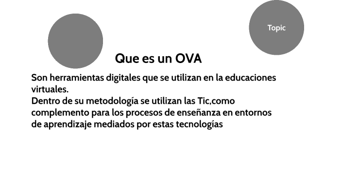 Que es un OVA by Michel castro pajaro on Prezi