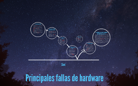 Principales fallas de hardware by Brenda Ponce on Prezi