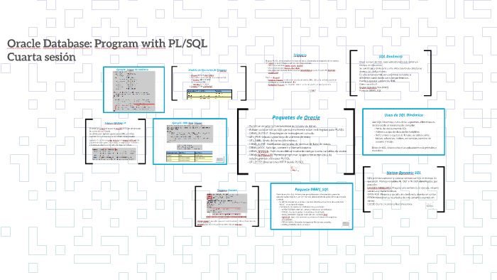 Oracle Database: Program with PL/SQL by Veronica Clavijo Casares on Prezi