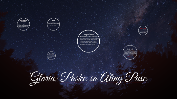 GLORIA: PASKO SA ATING PUSO PART 2 by ethan frias on Prezi