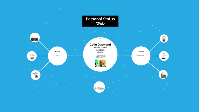 Personal Status Web by Colin Desmond on Prezi