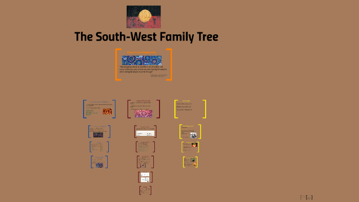 The South-West Family Tree by on Prezi