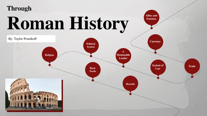 Ancient Rome Presentation by Taylor Posnikoff on Prezi