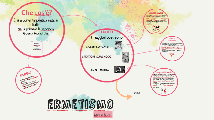 ermetismo by Antonio Allegra on Prezi