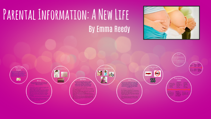 Parental Information: A New Life by Emma Reedy on Prezi