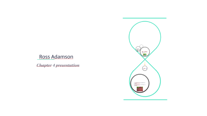 Ross Adamson by ross adamson on Prezi