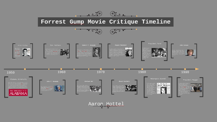 Forrest Gump Movie Critique Timeline by Aaron Hottel on Prezi