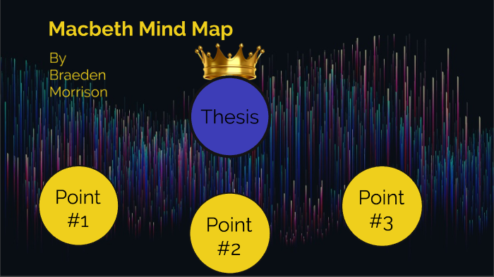 Macbeth Mind Map by Braeden Morrison on Prezi