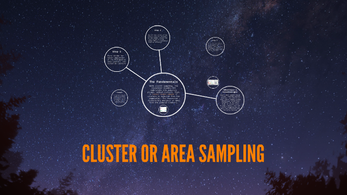 CLUSTER OR AREA SAMPLING by Kayesha Rhean Igot on Prezi