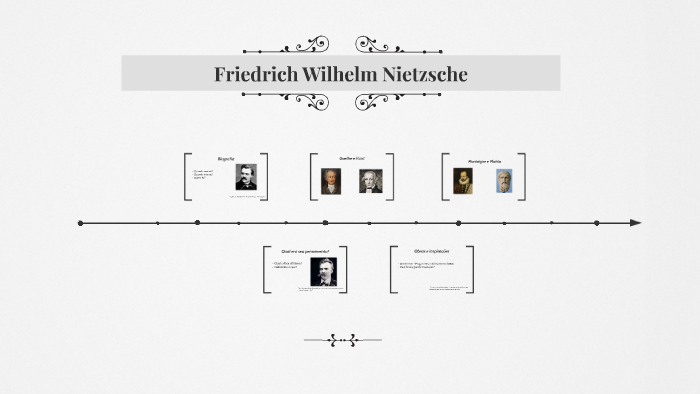 Friedrich Nietzsche by Alexia da Cruz on Prezi