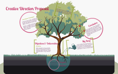 Creative Direction Proposal by Benjamin Evans on Prezi