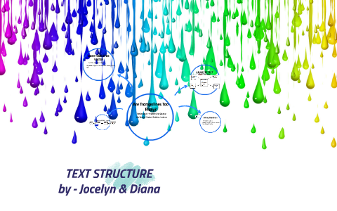 Text Structures - Maps by Jocelyn Gomez on Prezi