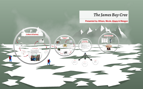 The James Bay Cree by Meagan Blacquiere on Prezi