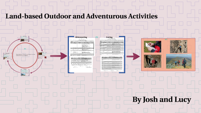 Land-based Outdoor and Adventurous Activities by Lucy Darke on Prezi