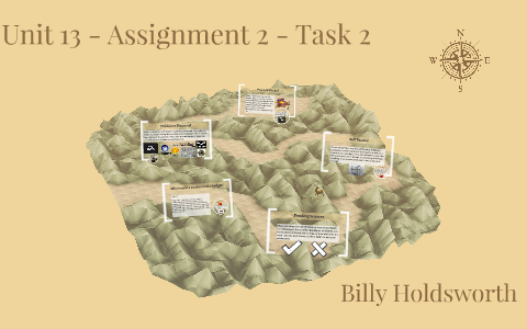 Unit 13 - Assignment 2 - Task 2 by Billy Holdsworth on Prezi