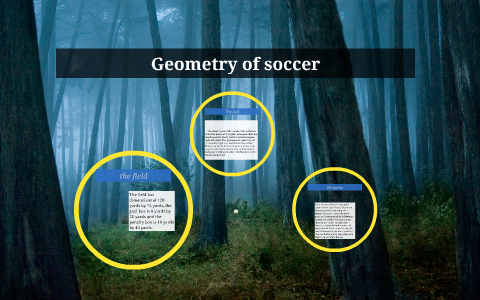 Geometry of soccer by Elijah Blue Hall on Prezi
