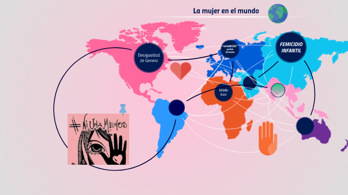 La mujer en el mundo by sara ouviña on Prezi