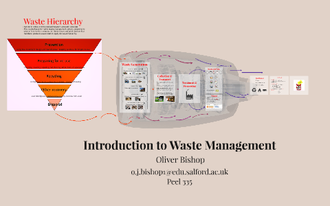 Introduction to Waste Management by Oliver Bishop on Prezi