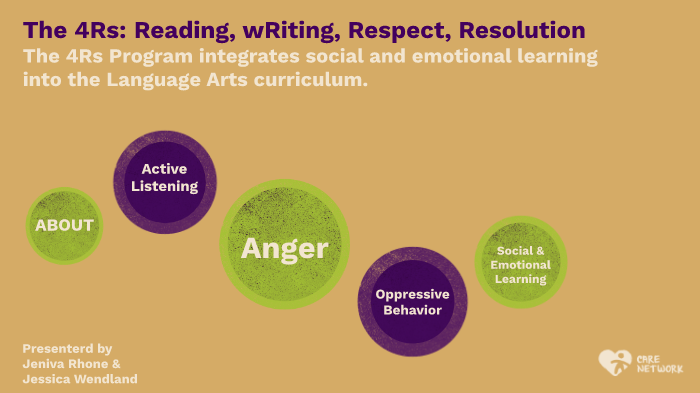 Restorative Circles by Jessica Wendland on Prezi