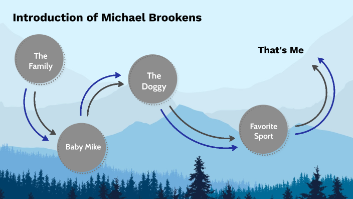 Introduction of Michael Brookens by Michael Brookens on Prezi