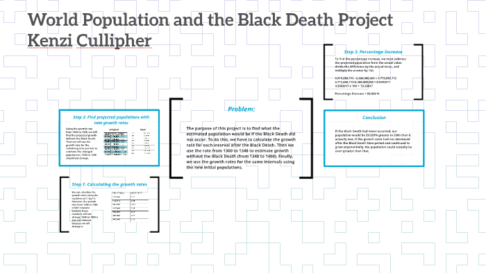 World Population and the Black Death Project by Kenzi Cullipher on Prezi