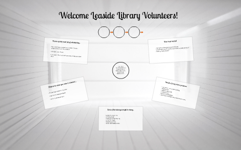 Welcome Leaside Library Volunteers! by Lauren Simmons on Prezi